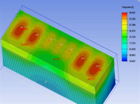 104w Natural Convection Heat Sink Design Solution Using Cold Forging
