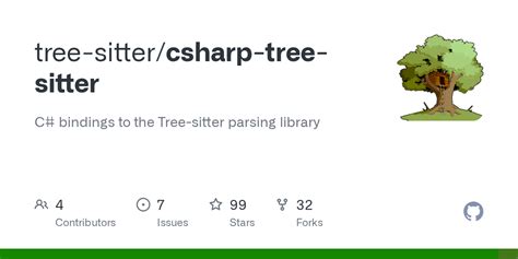 Github Tree Sittercsharp Tree Sitter C Bindings To The Tree Sitter