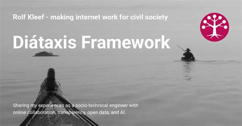 Diátaxis Framework Rolf Kleef Making Internet Work For Civil Society