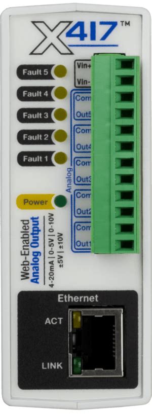 x 417 5 analog output module controlbyweb