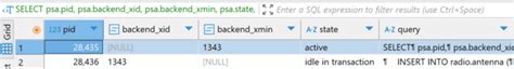 Multi Version Concurrency Control Mvcc In Postgresql Learning