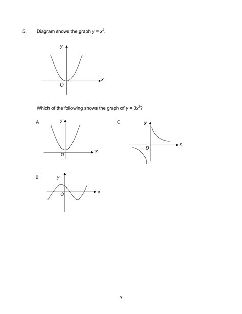 Naskah Murid Modul 2 Graph Of Functions Ii Pdf Graphics Software