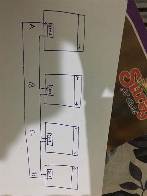 Ios Data Structure For Segue Stack Overflow