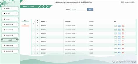java php node js python和vue的学生宿舍管理系统【2024年毕设】 csdn博客