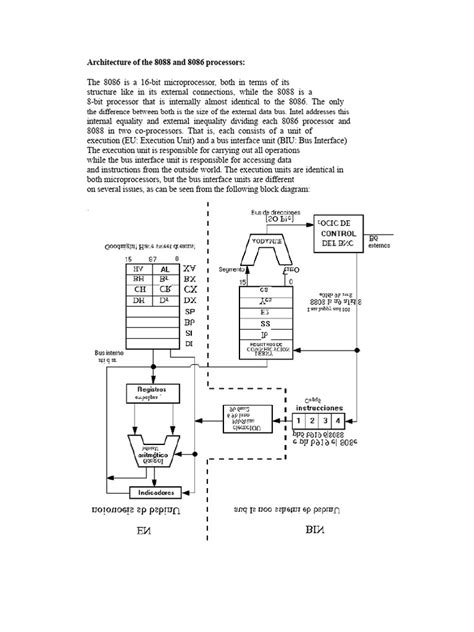 8086 And 8088 Processor Architecture Pdf Computer Architecture