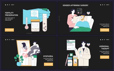 Gender Transition Process Set Gender Affirming Therapy For Transgender