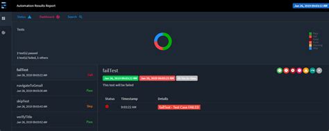 Qa Babu Works Post 1 Generate Results Report In Selenium With