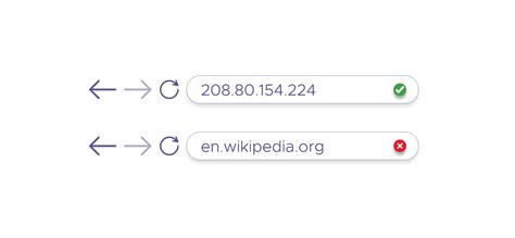 How To Unblock Websites Anywhere The Complete Guide Infatica