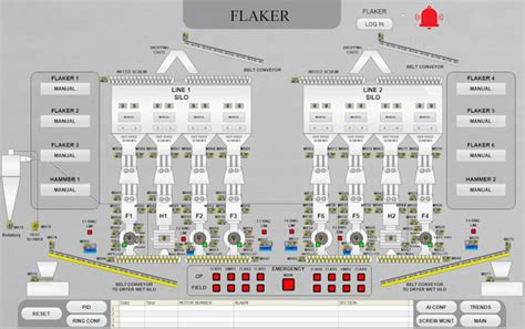 Do Plc Programming Hmi And Scada Designing Professionally By Hassan