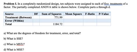 Solved Problem I In A Completely Randomized Design Ten