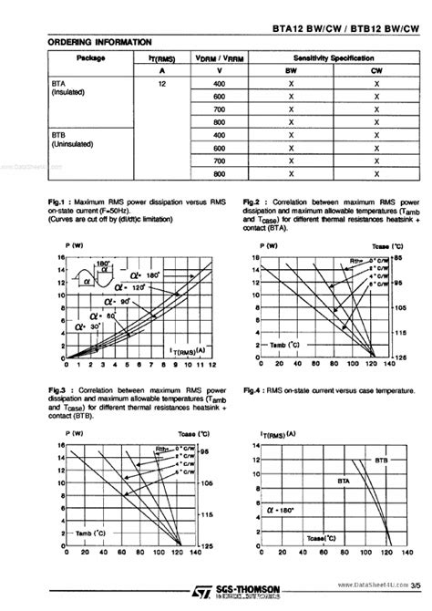Btb12cw Datasheet Snubberless Triacs Stmicroelectronics