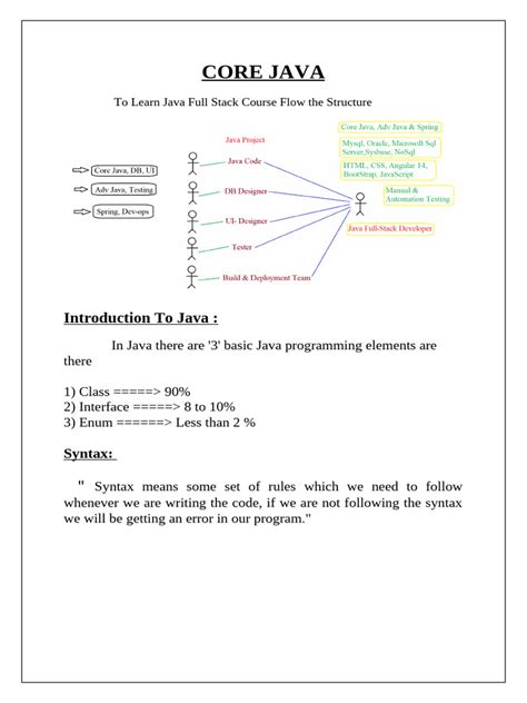 core java pdf