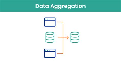 Che Cosè Laggregazione Dei Dati 2024
