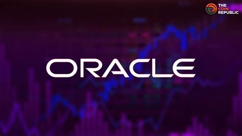 Oracle Stock Price Prediction Can Orcl Break All Time High The Coin
