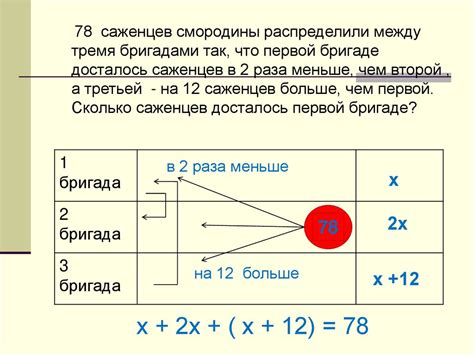 Решение задач с помощью уравнений Алгебра 7 класс презентация онлайн