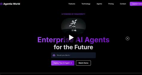 Ai Machinelearning Automation Techinnovation Futureofwork