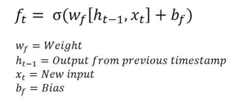 Recurrent Neural Networks Rnn Tutorial Using Tensorflow In Python