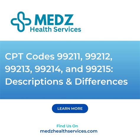 Understanding Cpt Codes 99211 99215 Medz Health Services Facebook