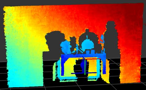 use depth post processing blocks orbbec 3d vision for a 3d world