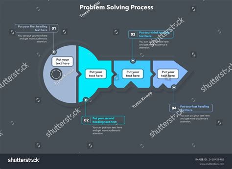 Problem Solving Process Infographic Four Steps Stock Vector Royalty Free Shutterstock