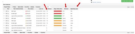 tabular aggregated reports data and reporting practitest discussion