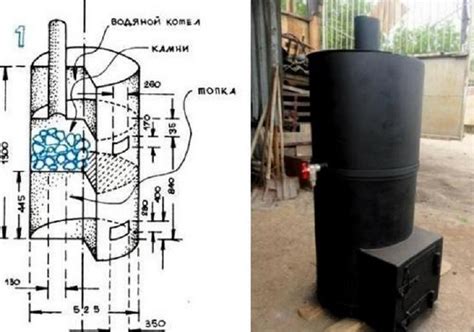 Котел для бани своими руками: чертежи, как сварить