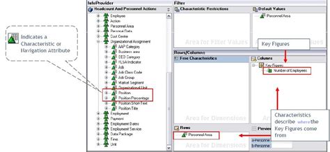 Bex Query Fundamentals And Its Working In Dashboar Sap Community