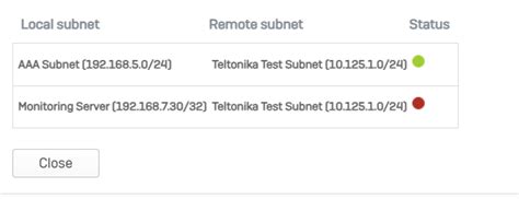 Ipsec Vpn With Multiple Subnets Discussions Sophos Firewall Sophos Community Connect