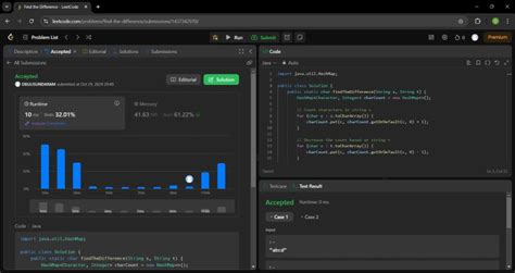 Obulisundaram O On Linkedin Day45 Leetcode Codingjourney Java
