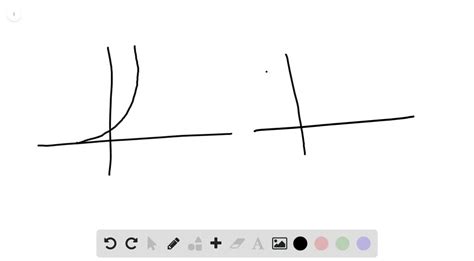 solved make a rough sketch of the graph of the function do not use a