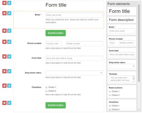 User Profiling The Best Way To Get To Know Your Audience