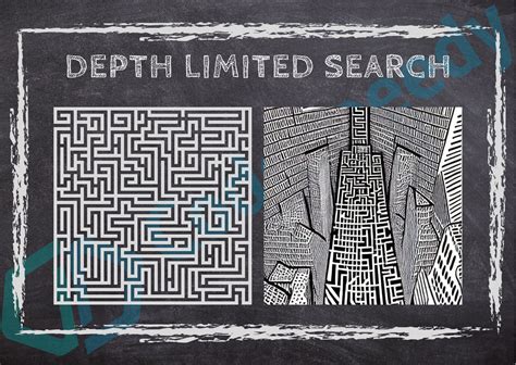 Depth Limited Search Implementation Using Python Programming Codespeedy