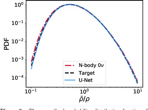 Learning Neutrino Effects In Cosmology With Convolutional Neural