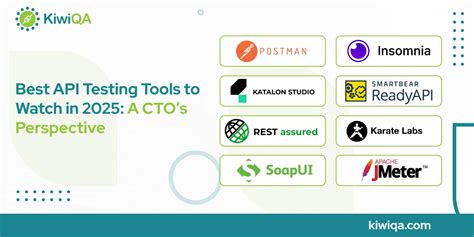 Best Api Testing Tools To Watch In 2025 A Ctos Perspective