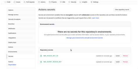 Complete Guide To Deploying Github Project On Amazon EC2 Using AWS CodeDeploy Service And Github