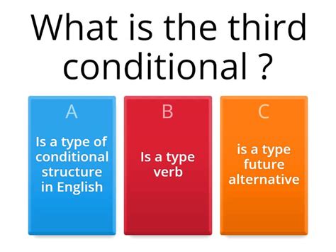 Third Conditional Quiz