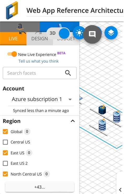 Daffe B On Linkedin Cloud Architecture Aws