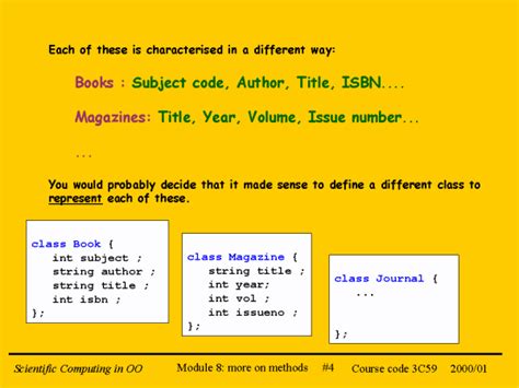 PPT Slide