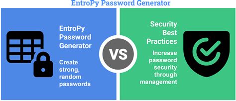 Github Gerivanc Entropy Password Generator Entropy Password Generator A Powerful Python