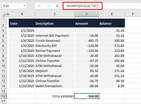 How To Sum Only Positive Or Negative Numbers In Excel