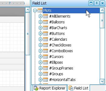 Use Looksie To Make Reports For Foreui Plot Foreui