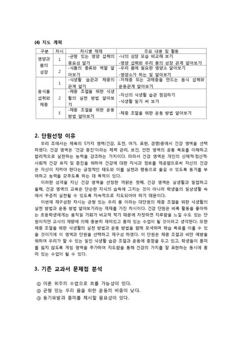 초등체육교육 모의수업 5학년 Ⅵ 보건1 균형 있는 우리 몸 인문교육