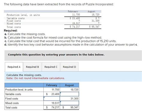Solved Calculate The Cost Formula For Mixed Cost Using The Chegg Com