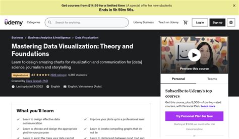 The Best Data Visualization Online Courses