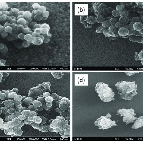 Sem Images A Hollow Mesoporous Carbon Nanospheres Hmc B O Hmc