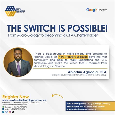 New Frontiers Learning Centre On Linkedin Cfa Cfaexam Cfalevel1 Cfalevel2 Cfalevel3