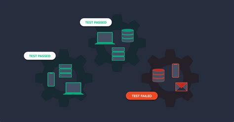 A Nodejs Guide To Help You Stop Skipping Integration Tests Toptal