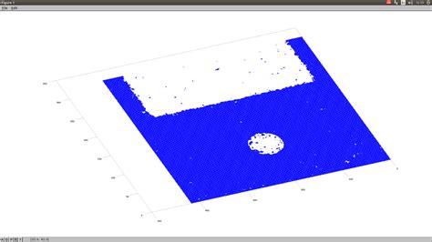 Matlab Removing Part Of An Image From The D Plot Stack Overflow