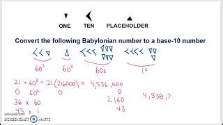 Babylonian Numeration System