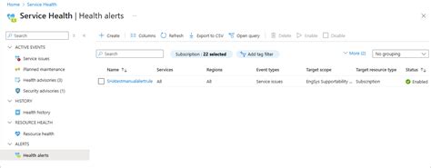 azure 门户中的资源运行状况警报 azure service health microsoft learn